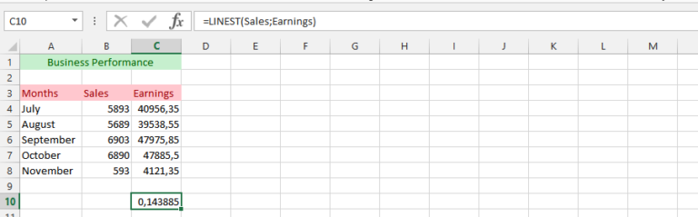 How To Use Linest Function In Excel Best Excel Tutorial 1065