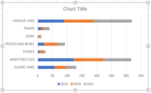 How to Make a Bar Chart - Best Excel Tutorial