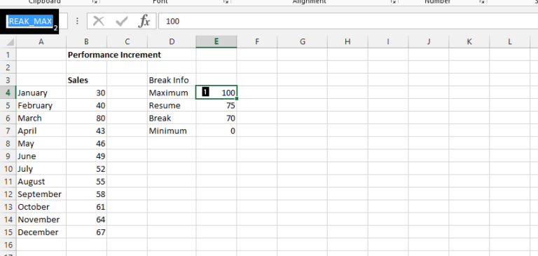 How to Break Chart’s column? - Best Excel Tutorial