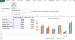 How to Get Values from Graph in Excel - Best Excel Tutorial