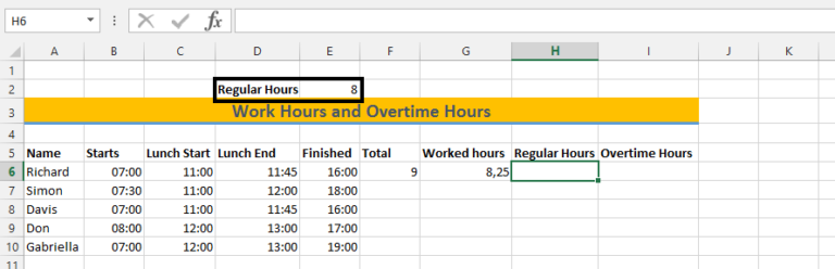 How to Calculate Overtime Hours in Excel - Best Excel Tutorial