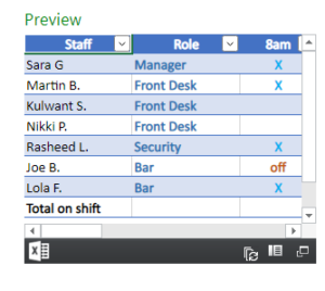 How to Convert Excel to Web Database? - Best Excel Tutorial