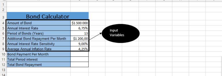 How to Create Bond Repayment Calculator - Best Excel Tutorial