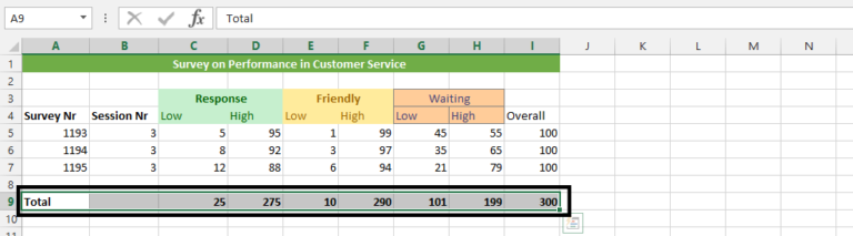 How to Summarize Survey Results in Excel - Best Excel Tutorial