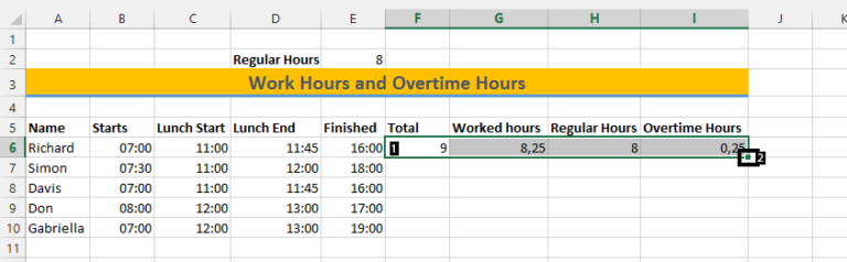 How to Calculate Overtime Hours in Excel - Best Excel Tutorial
