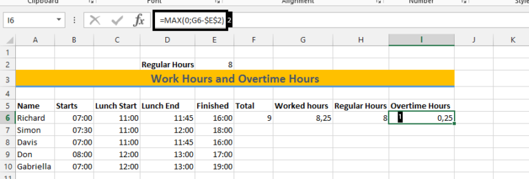 How to Calculate Overtime Hours in Excel - Best Excel Tutorial