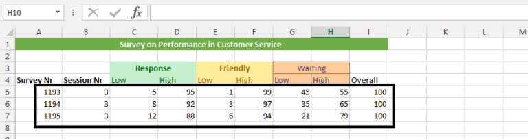 How to Summarize Survey Results in Excel - Best Excel Tutorial