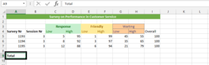 How to Summarize Survey Results in Excel - Best Excel Tutorial