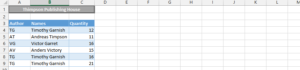 How to calculate enthalpy change? - Best Excel Tutorial