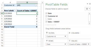 Show Yes/No As the Values in a Pivot Table - Best Excel Tutorial
