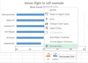 How to flip a chart in Excel - Best Excel Tutorial