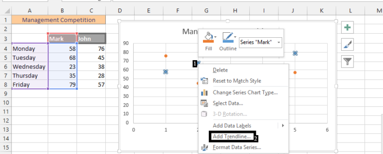 How to Add Multiple Trendlines in Excel - Best Excel Tutorial