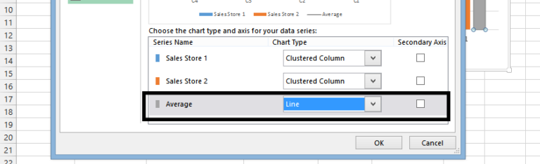 How to add horizontal line to chart? - Best Excel Tutorial