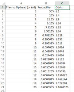 How to Calculate Probability in Excel - Best Excel Tutorial