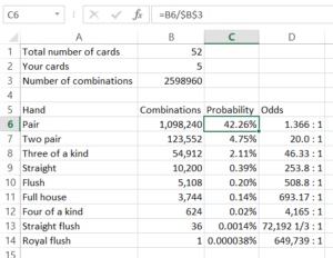 How to Calculate Probability in Excel - Best Excel Tutorial