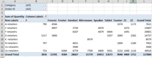 How to Filter Top 10 Values in a Pivot Table in Excel - Best Excel Tutorial