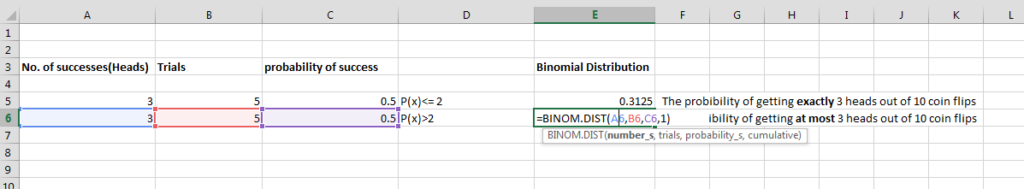 How To Do Binomial Distribution In Excel Best Excel Tutorial