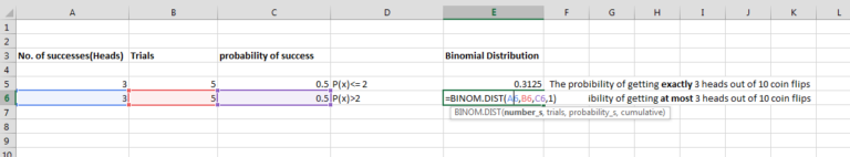 How to do Binomial Distribution in Excel - Best Excel Tutorial