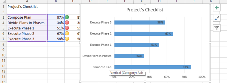 How to Make a Progress Chart in Excel - Best Excel Tutorial