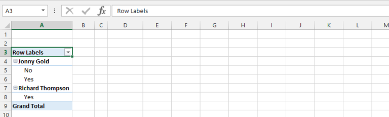 Show Yes/No As the Values in a Pivot Table - Best Excel Tutorial