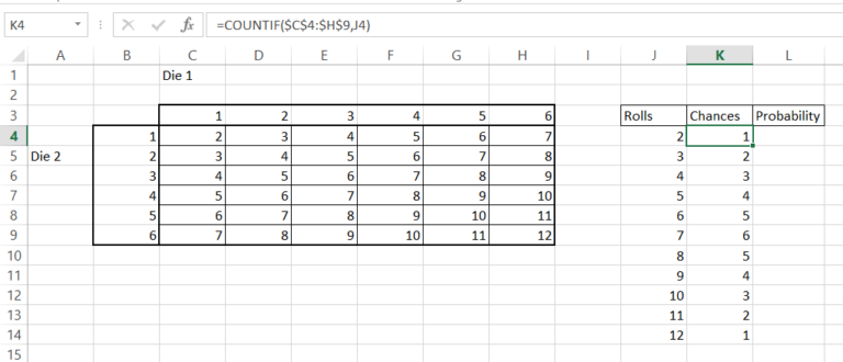 How to Calculate Probability in Excel - Best Excel Tutorial