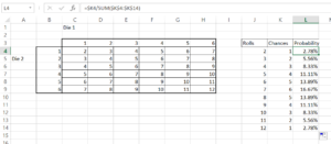How to Calculate Probability in Excel - Best Excel Tutorial