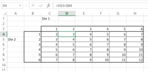 How to Calculate Probability in Excel - Best Excel Tutorial