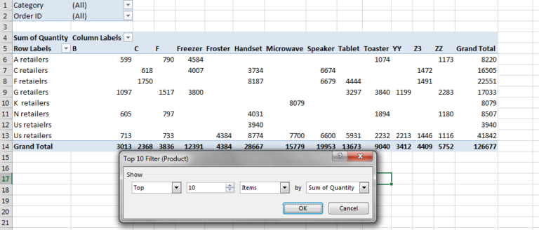 How to Filter Top 10 Values in a Pivot Table in Excel - Best Excel Tutorial