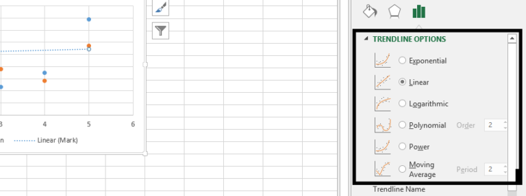 How to Add Multiple Trendlines in Excel - Best Excel Tutorial