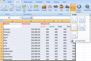Chart with multiple series - Best Excel Tutorial