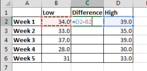 Difference chart - Best Excel Tutorial