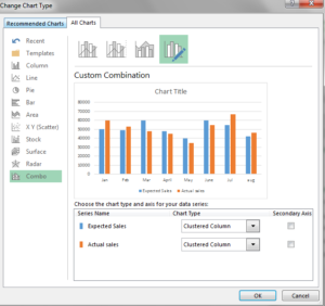 How to Make a Goal Chart in Excel - Best Excel Tutorial