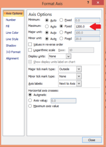 Chart with multiple series - Best Excel Tutorial