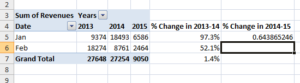 How to Show Year over Year Growth - Best Excel Tutorial
