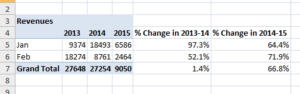 How to Show Year over Year Growth - Best Excel Tutorial