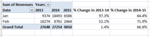 How to Show Year over Year Growth - Best Excel Tutorial