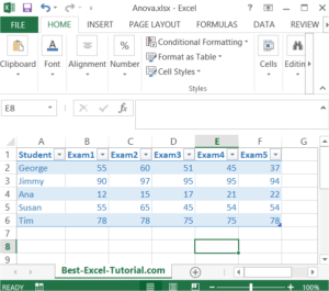 How to use Anova in Excel - Best Excel Tutorial