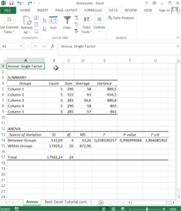 How to use Anova in Excel - Best Excel Tutorial