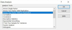 Anova Two Factor Without Replication in Excel - Best Excel Tutorial