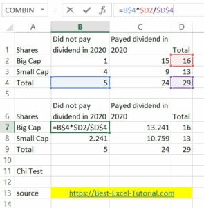 How to Calculate Chi Square in Excel - Best Excel Tutorial