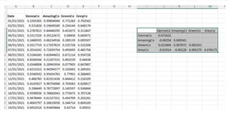 How To Insert Variance-Covariance Matrix - Best Excel Tutorial