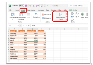 How To Insert a Variance Graph - Best Excel Tutorial