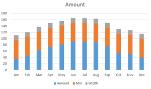 Chart with Horizontal Bands in Excel - Best Excel Tutorial