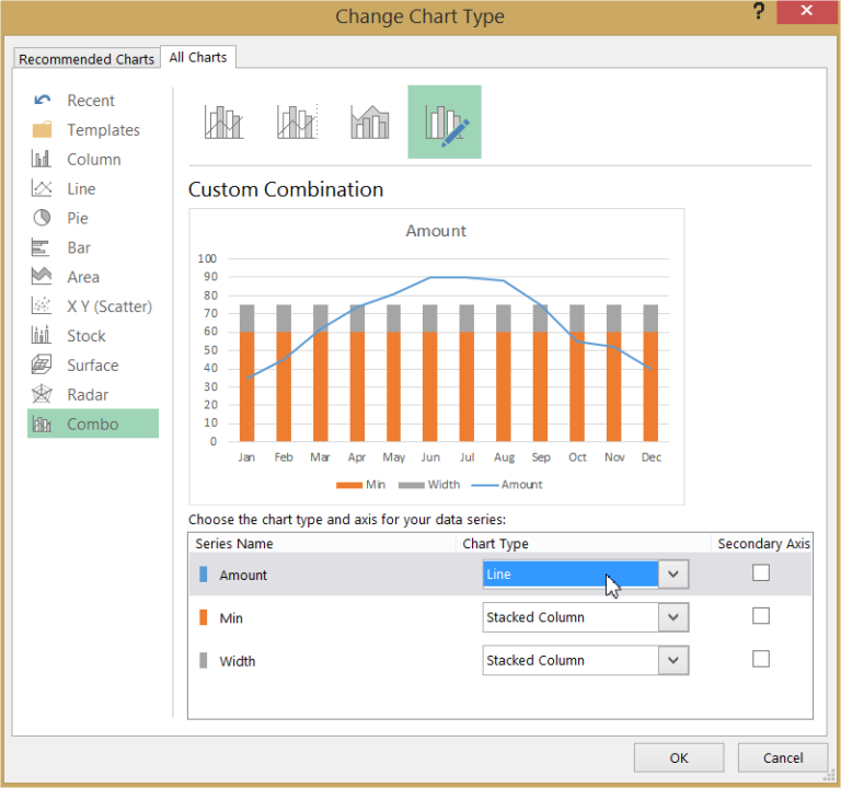 Chart with Horizontal Bands in Excel - Best Excel Tutorial