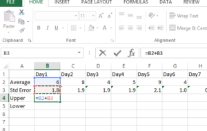 Chart with confidence intervals - Best Excel Tutorial