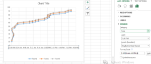 How to Create a Chart with Hours in Excel - Best Excel Tutorial