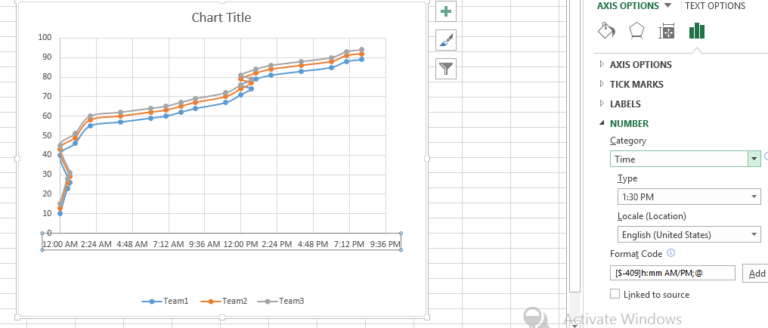 How to Create a Chart with Hours in Excel - Best Excel Tutorial