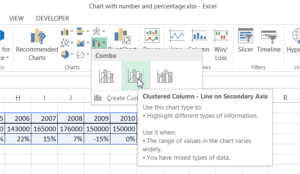 Chart with number and percentage - Best Excel Tutorial