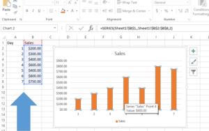 Chart with Arrows ↗️ - Best Excel Tutorial