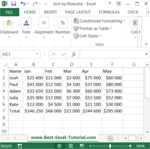 Best Excel Tutorial - Page 20 of 64 - The largest Excel knowledge base The best place to learn ...